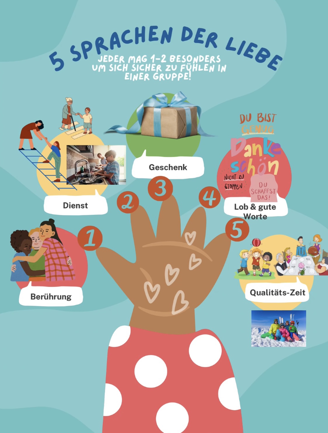 5 Sprachen der Liebe für Kinder & Erwachsene!